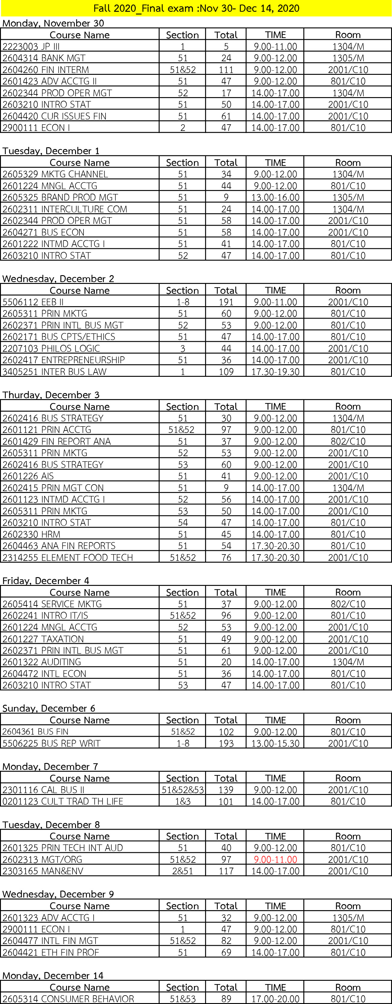 Final Examination Schedule for Fall Semester 2020 [UPDATED: 20/11/2020]