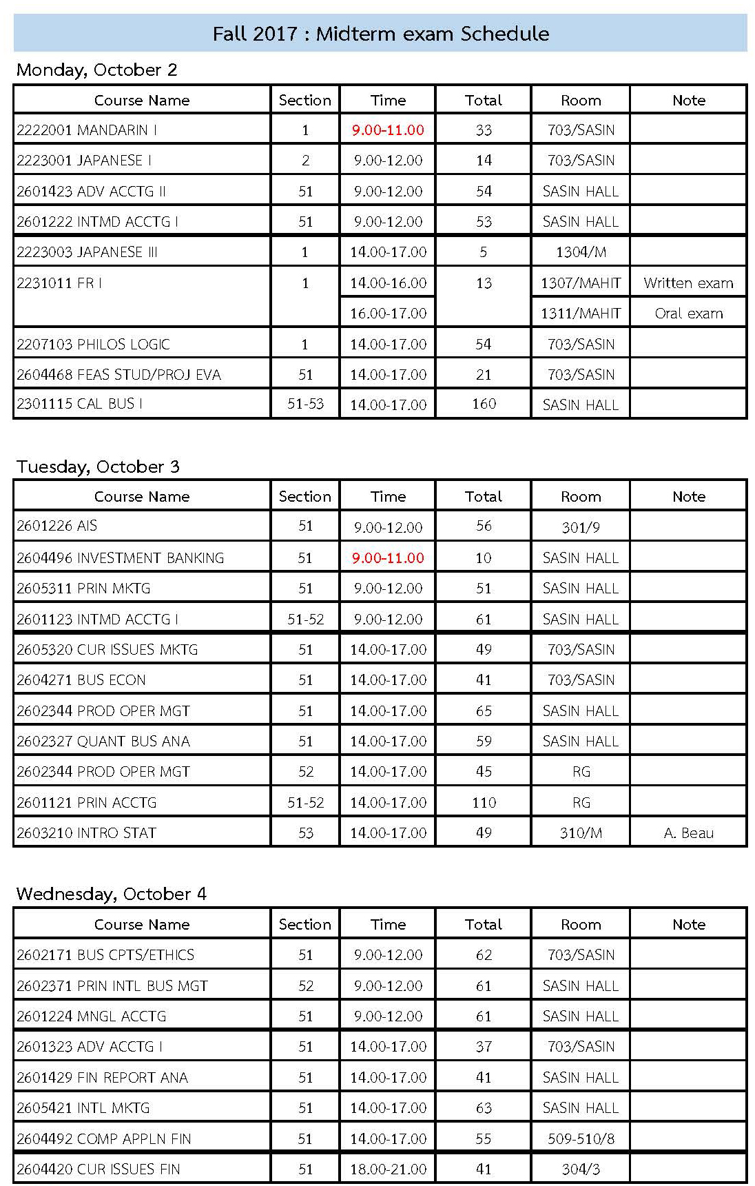 Midterm Examination Schedule for Fall Semester 2017 (UPDATED: 23/09/17)