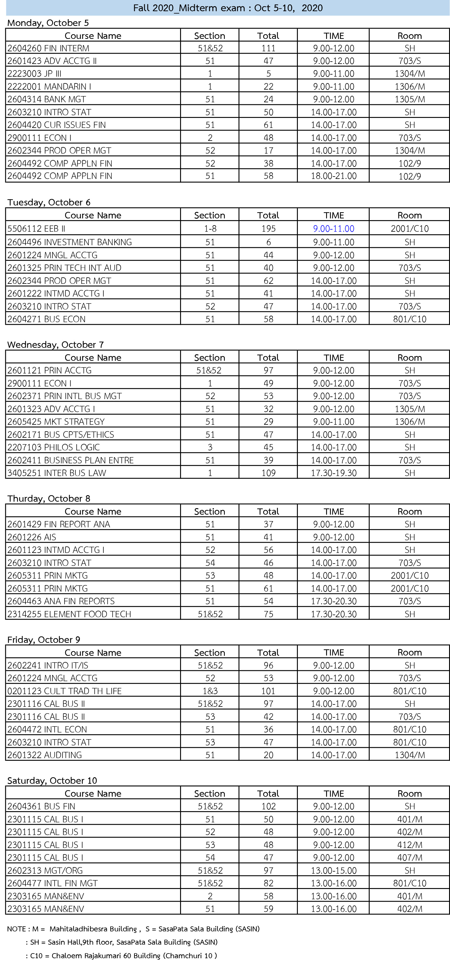 Midterm Examination Schedule for Fall Semester 2020 [Updated : 03/10/2020]