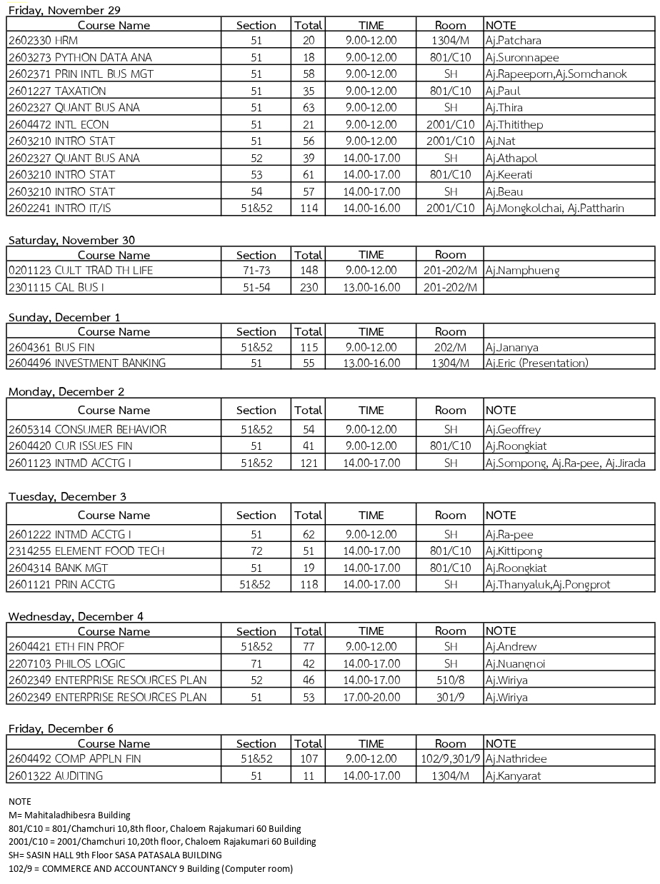 Final Examination Schedule for Fall semester 2024 of Academic year 2024 ...