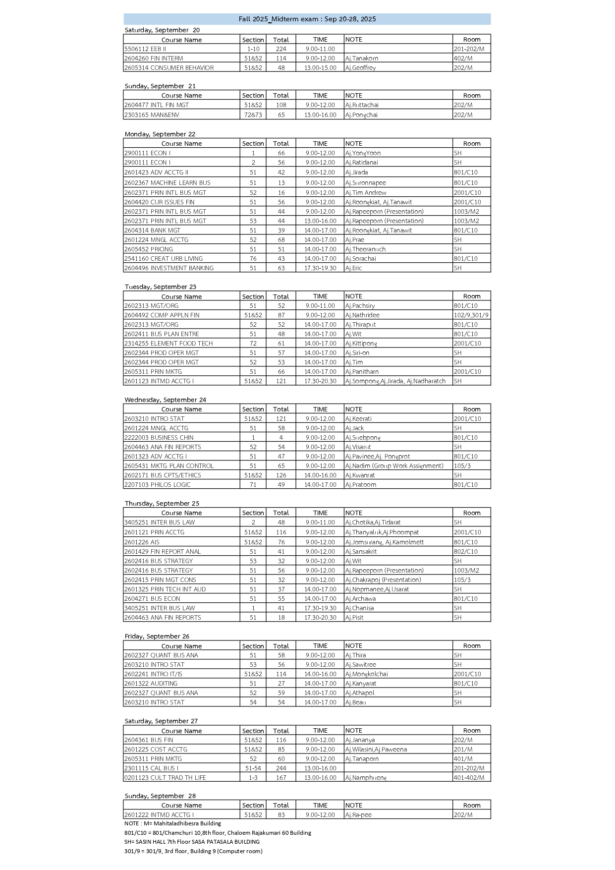 Midterm Examination Schedule for Fall Semester 2025 of Academic year 2025