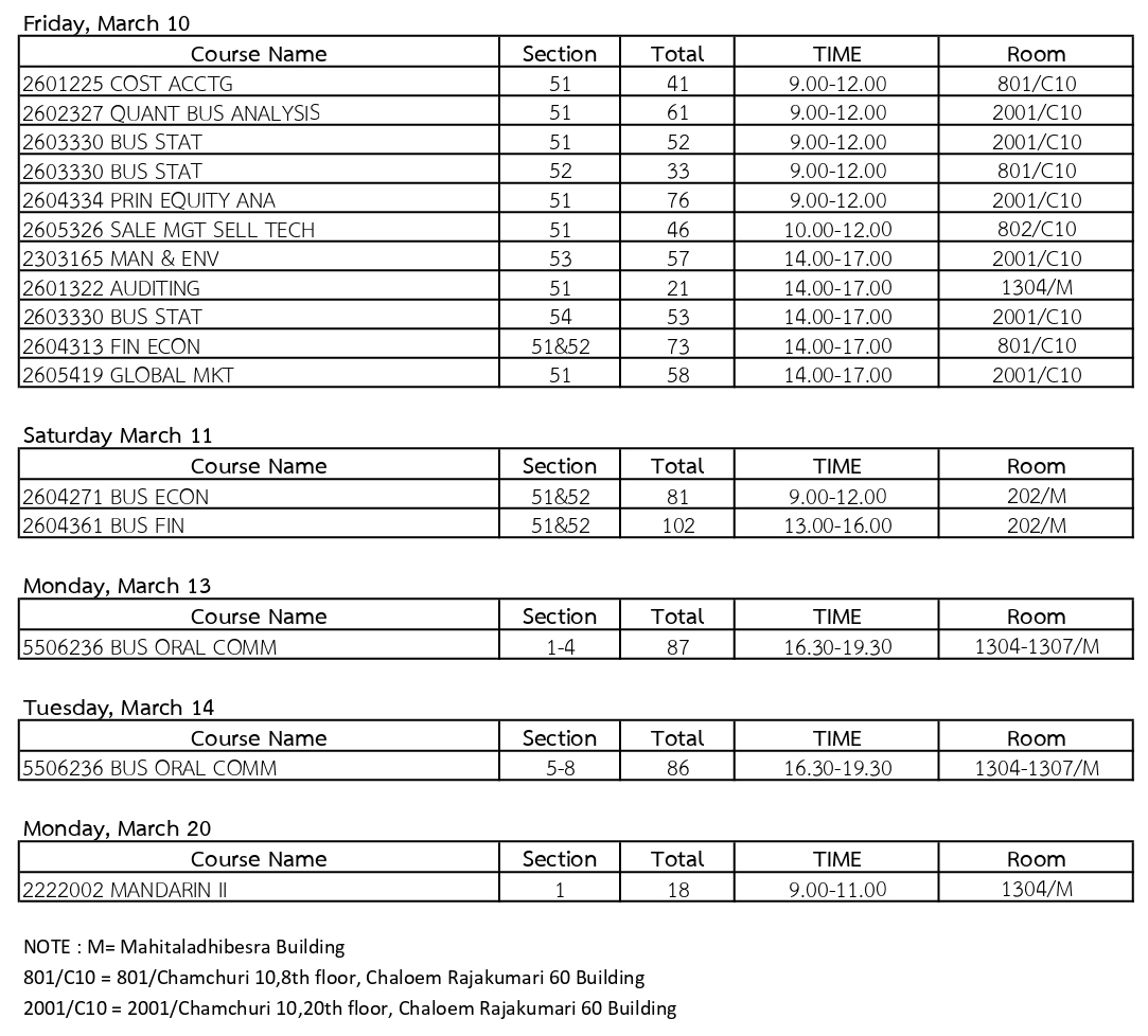 Midterm Examination Schedule for Spring semester 2023 of Academic year ...